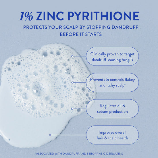 Medicated Dandruff Daily Shampoo – Zincon